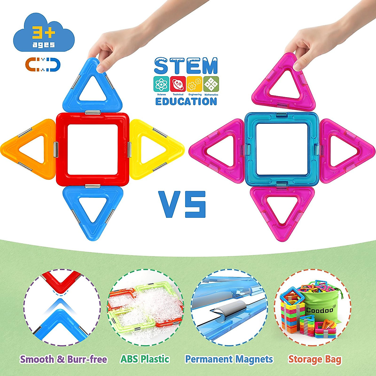 Coodoo Magnetic Tiles with 2 Cars Magnetic Toys for 3 4 5 6 7 8+ Year Old Boys Girls, Magnetic Blocks Building Set for Toddlers STEM Creativity Educational Toys for Kids Age 3-6