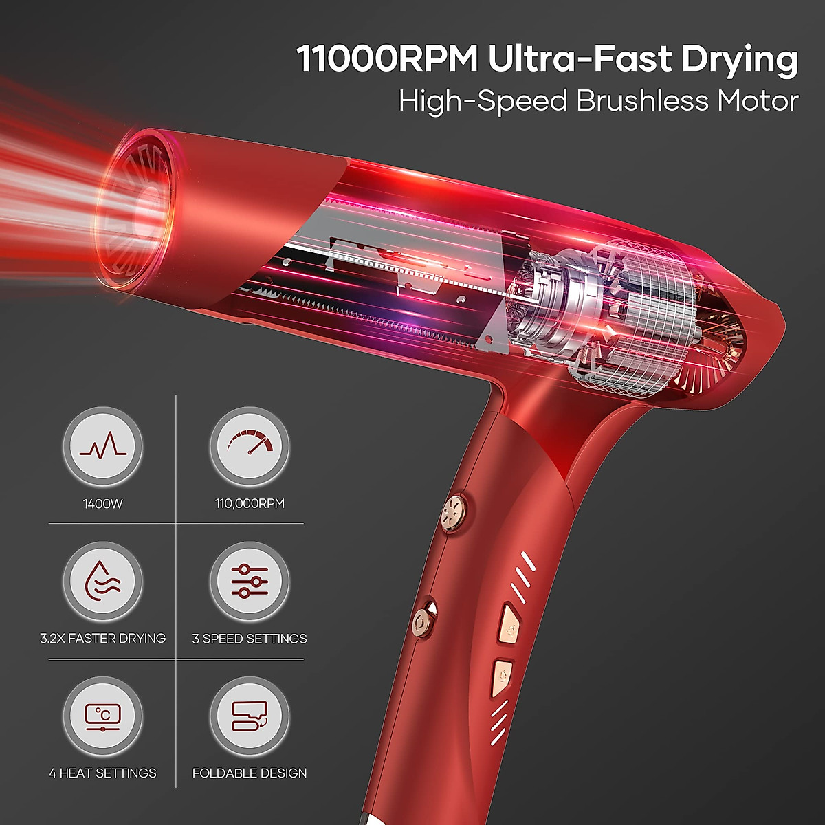 Hair Dryer, 110000 RPM Professional Positive and Negative Ionic Blow Dryer Brushless Motor for Fast Drying Low Noise, 3 Speed/4 Temperature with Magnetic Nozzle for Home, Travel, Salon
