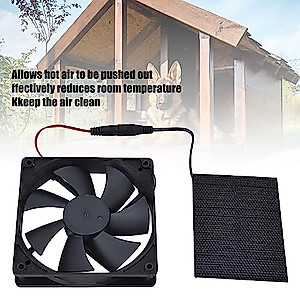 Solar Panel Fan Single Fan, Professional Solar Powered Exhaust Fan Kit Weatherproof Ventilation with Solar Panel Kit for Chicken Coops Greenhouses Sheds Pet Houses 3W 4.7x4.7in Fan