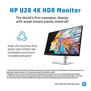 HP U28 4K HDR Monitor for Creators - 28-inch IPS