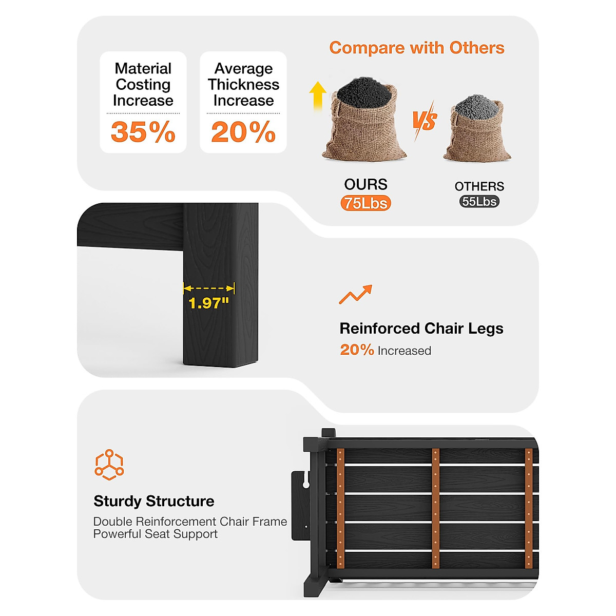 YEFU Outdoor Bench, 2-Person Garden Benches, All Weather HIPS Patio Seating Bench with 2 Cup Holders, Patio Park Bench for Patio, Front Porch, Outdoors, Backyard, and Park, Load up to 800 Lbs, Black