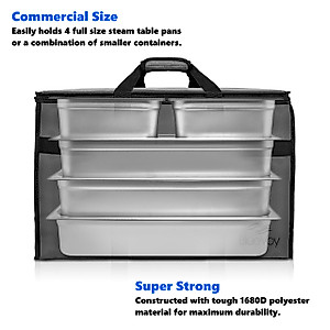 BlueVoy Insulated Food Delivery Bag – Premium Large Commercial Catering Bag for Food Transport - Hot and Cold Thermal Insulated Food Carrier with YKK No Snag Zippers – Ultra Durable Polyester Material