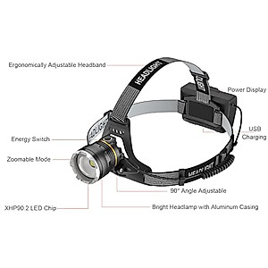 Sogdeco Headlamp Rechargeable, 16H Long Battery Life 90000LM Super Bright LED Head Lamp, Headlight Motion Sensor & Zoomable Headlamps for Adults Camping Cycling Walking Hunting Fishing
