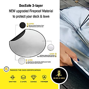 36" Round Fire Pit Mat with Durable Triple Layer Protective Pad, Heat Resistant Fireproof Grill mats for Outdoor Grill Useful for Under Grill mat, Protect Deck, Patio & Grass