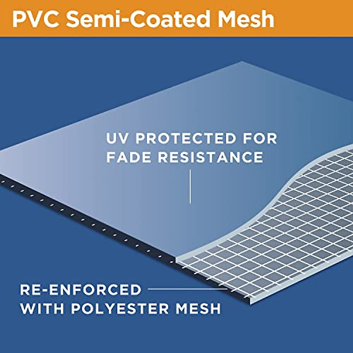 Rightline Gear Ace 2 Weatherproof Rooftop Cargo Carrier for Top of Vehicle, Attaches With or Without Roof Rack, 15 Cubic Feet, Black