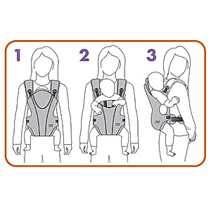 Dreambaby Manhattan Adjustable 3 in 1 Position Baby Carrier - IHDI Approved Hip Healthy - Newborns Toddlers up to 33lbs - Fits for Most Adult Sizes - Black - Model L296