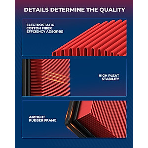 KAX Engine Air Filter, GAF041 (CA9401) Air Filter Replace for Ram1500 2500 3500 Engine Filter, 200% Longer Life