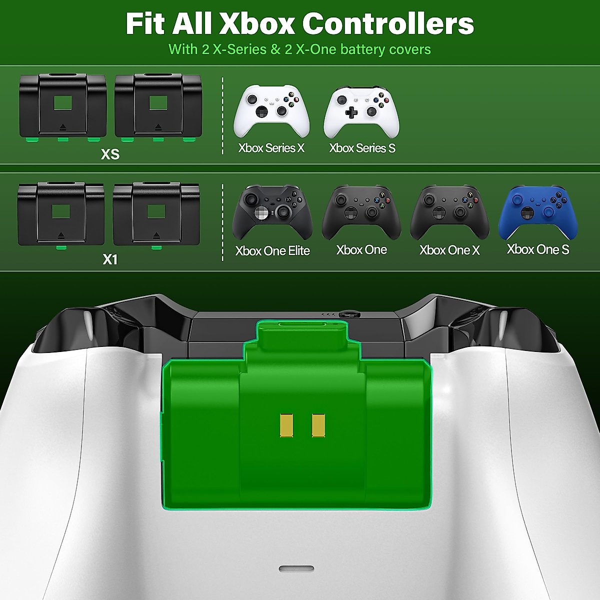 Rechargeable Controller Battery Pack for Xbox,2x4800mWh(2000mAh) Batteries Pack with USB-C Charging Cable for Xbox Series S|X/Xbox One S/One X/One Elite Remote Play and Charge Kit with 4 Cover(2 Pack)