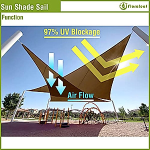 FLORALEAF 12'x12'x12' Sun Shade Sail Triangle Canopy UV Block Sun Shade for Outdoor Patio Garden Backyard Awning