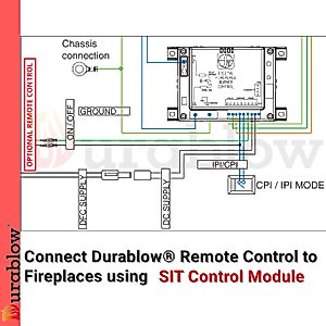 Durablow TR2003 Gas Fire Fireplace On/Off Remote Control Kit + Thermostat + Timer with LCD Screen for Millivolt Valve, IPI Module, Replaces Wall Switch, Thermostat, 100-240VAC Input