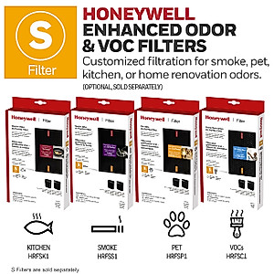 Honeywell InSight HEPA Air Purifier with Air Quality Indicator for Medium-Large Rooms (190 sq ft), Black - Wildfire/Smoke, Pollen, Pet Dander, and Dust Air Purifier (Renewed)