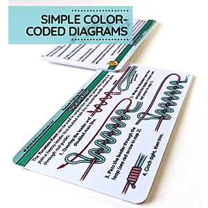 Easiest Fishing Knots: Waterproof Guide on How to Tie 12 Simple Fishing Knots with Mini Carabiner, Perfect for Beginners