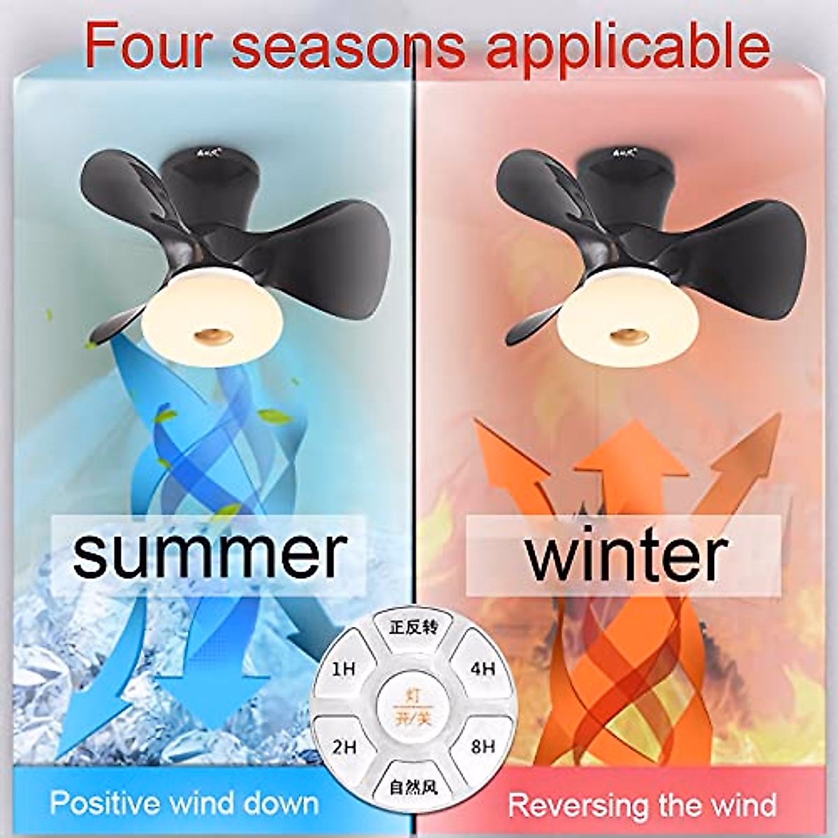 Ceiling Fan with Light and Remote Control,64W Modern LED Ceiling Light for Kids, 6 Speeds, 3 Colors Changing, Dimming Low Profile Fan Chandeliers for Girls Boy Bedroom, Children's Room,55CM,Black