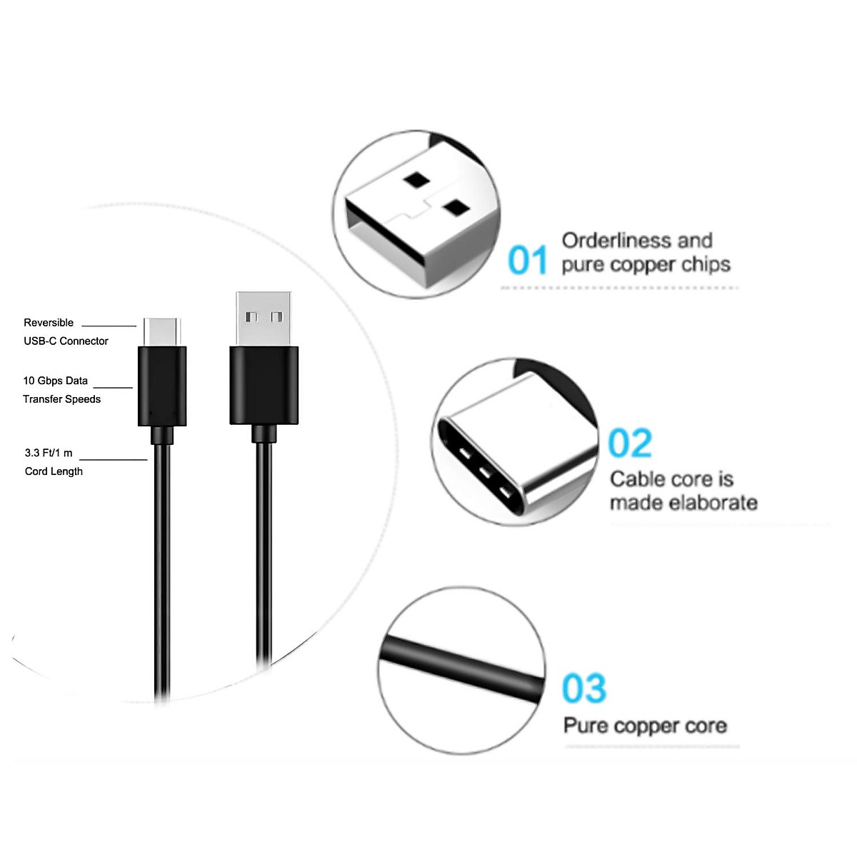 USB C Adapter Charger Charging Cable Power Cord Wire Compatible for Remarkable 2 Paper Tablet, Onn Pro 8", Pro 10.1", ONN Surf 8” ONN Surf 10.1” Gen 2 Model & More USB-C Port Tablet Charger (5FT)