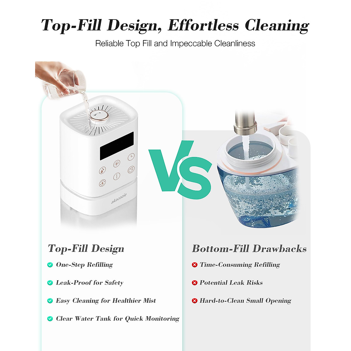 akacozie Humidifier Large Room Home Bedroom, 2.1Gal/8L Top Fill, Cool Mist Humidifiers for Bedroom with Essential Oil Diffuser, 360 Nozzle and Extended Tube for Indoor Plant, Whole House, Baby, Quiet