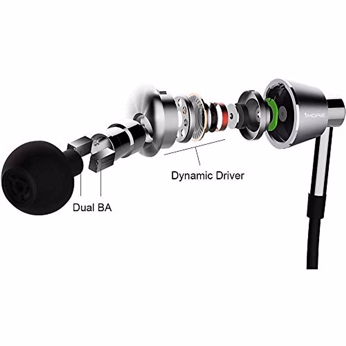 1MORE Wireless Earbuds Triple Driver Bluetooth Neckband Earphones with Hi-Res LDAC Wireless Sound Quality,Fast Charging,7-Hour Playtime,Environmental Noise Isolation