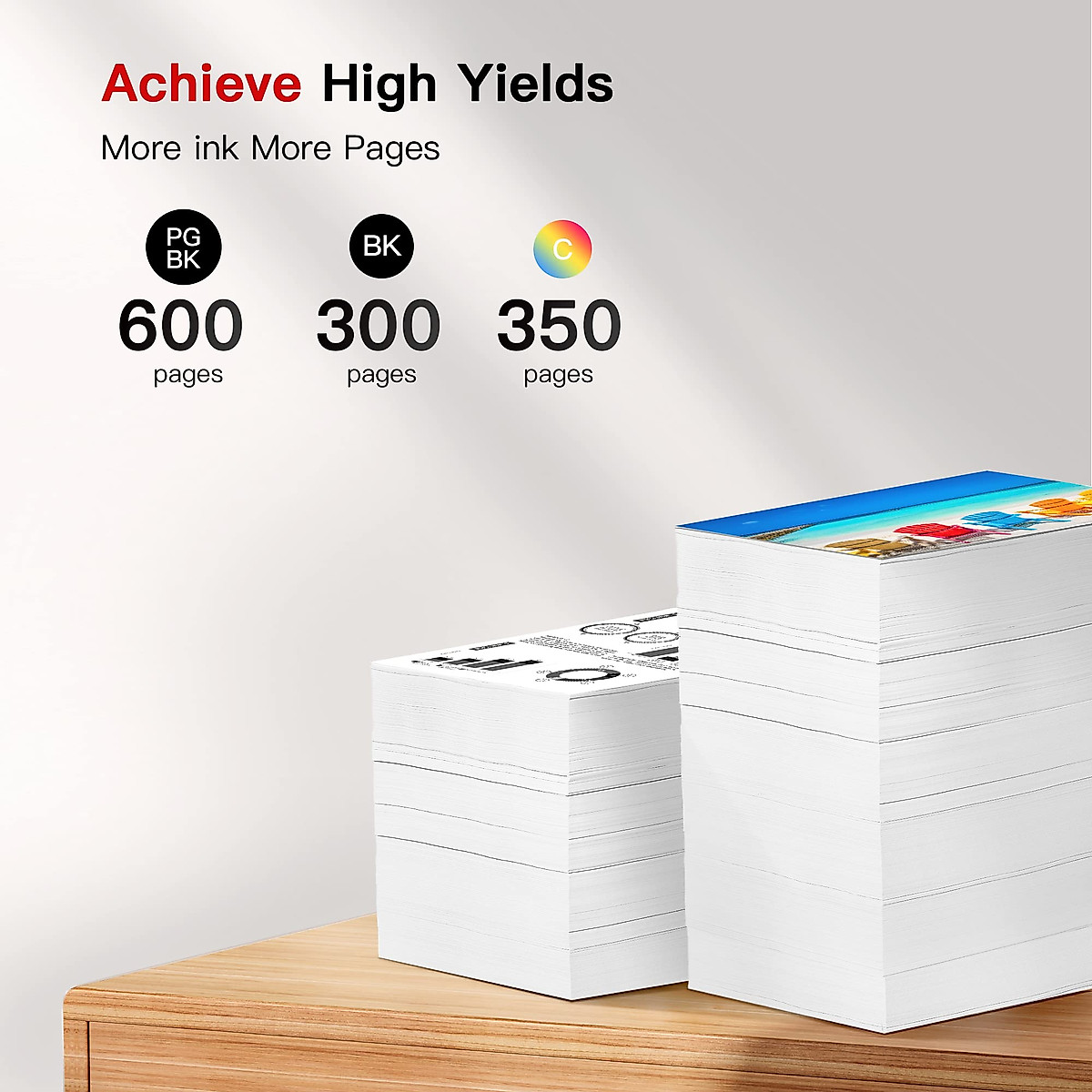 Acaves MX922 Ink Cartridges PGI-250XL CLI-251XL Replacement for Canon 250 and 251 Compatible with PIXMA IX6820 MX920 IP8720 MG5520 MG5420 MG7520 MG7120 MG6320 IP7220 Printer, 5 Pack, Multicolor, XL