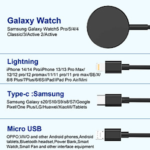 4 in 2 USB C Fast Watch Charger Cable for Samsung Galaxy Watch Charger, Portable Charging Dock for Samsung Galaxy Watch 5/5 Pro/4/4 Classic/3/Active 2/Active, Galaxy S23/S22/S20 Galaxy Buds iPhone 6FT
