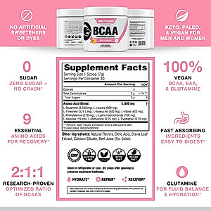 Honey Badger BCAA + EAA Amino Acids Electrolytes Powder, BCAAs + L-Glutamine, Keto, Vegan, Sugar Free for Men & Women, Hydration & Post Workout Muscle Recovery Drink Mix, Pink Lemonade, 30 Servings