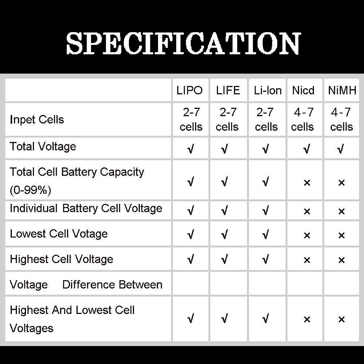 FLY RC Cellmeter 7 Digital Battery Capacity Checker Controller Tester Voltage Tester for LiPo Li-ion NiMH Nicd Battery
