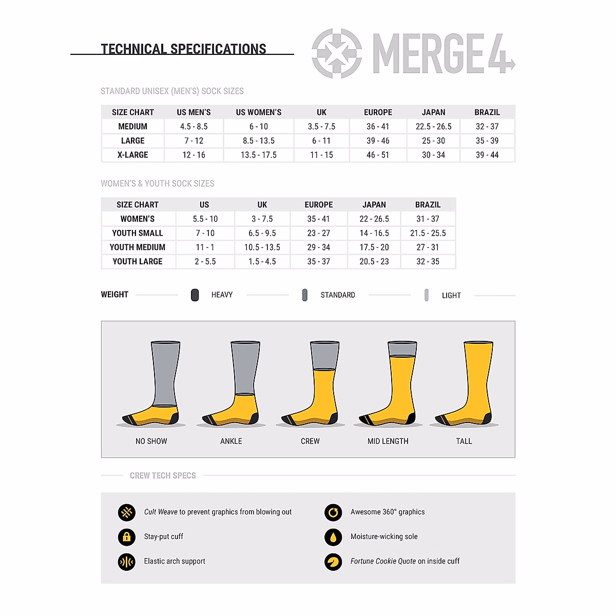 MERGE4 Sublime Joint No Show Socks for Men and Women (Large)