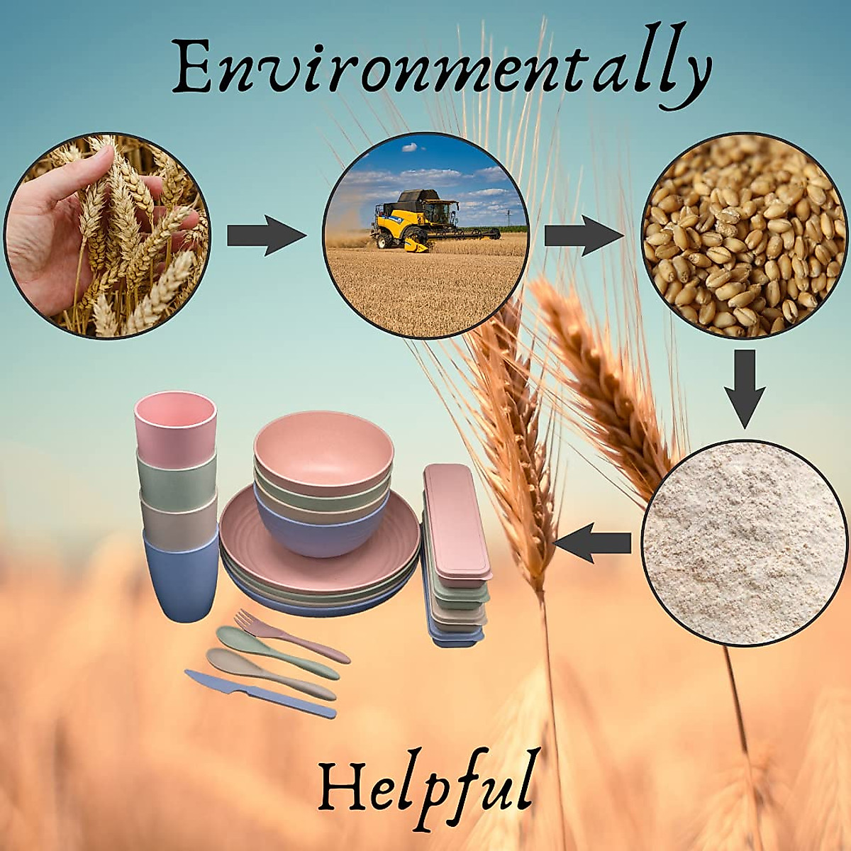 Generic Camping Plates and Bowls Set – 21Pcs Wheat Straw Dinner Set with Dinner Plates, Bowls, Cups and Cutlery – Premium BBQ Set with Cute Colours and Matte Finish – Includes Insulated Bag