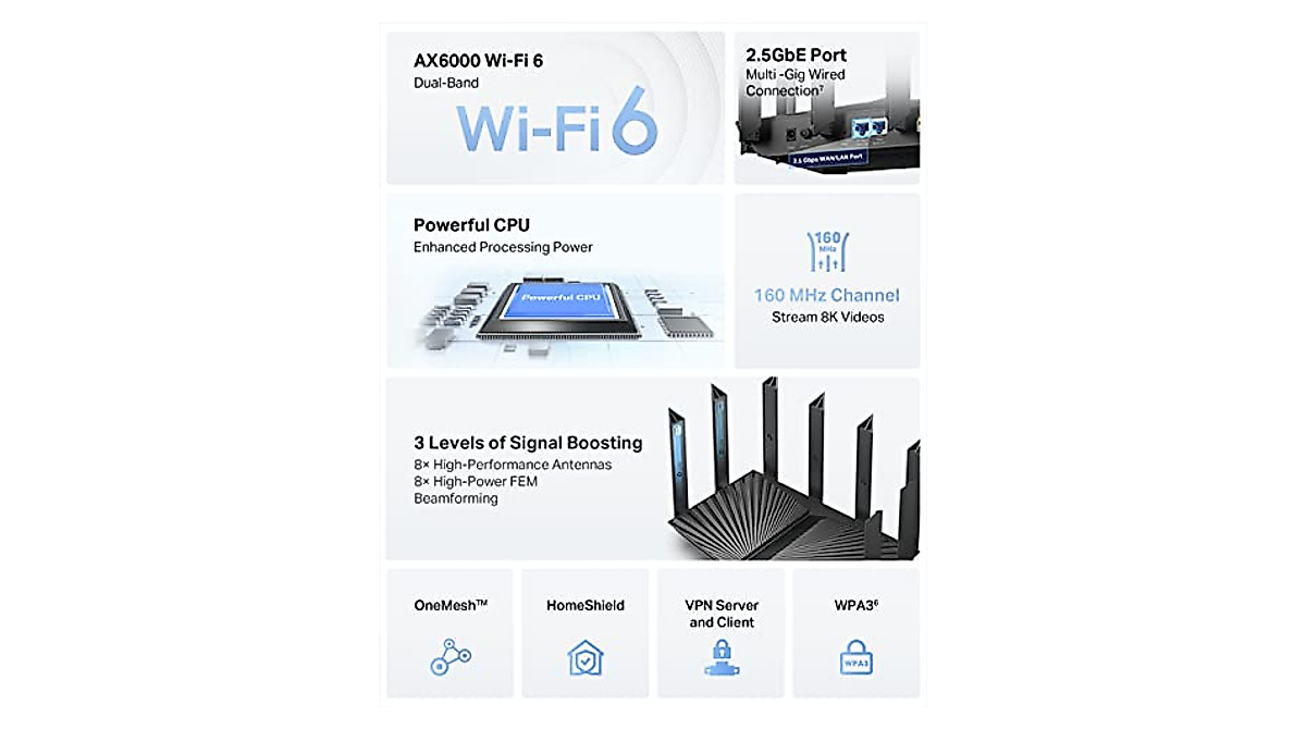 TP-Link AX6000 Wi-Fi 6 Router - Ultra-Fast Connectivity