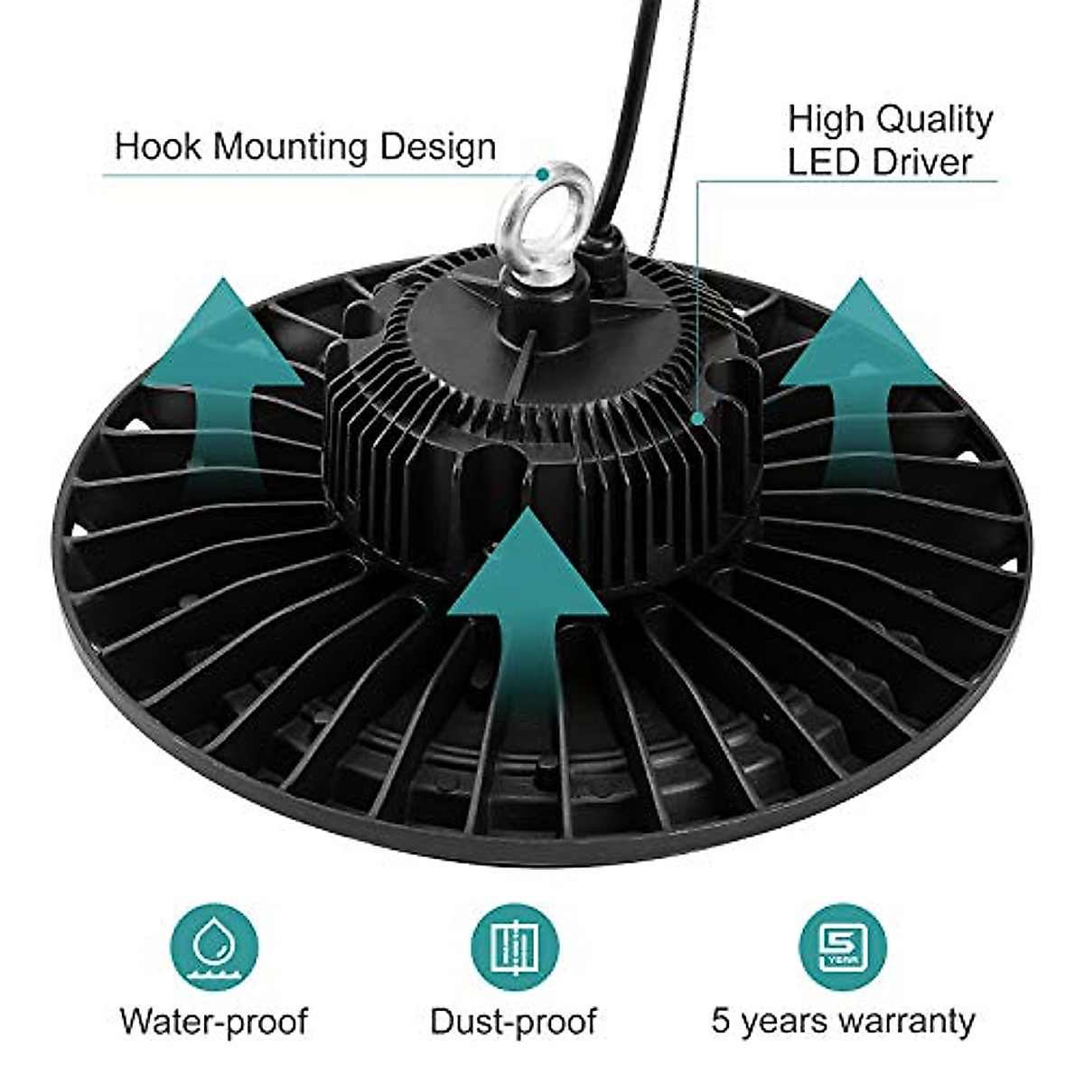 Vemofoper UFO LED High Bay Light 100W Ultra Bright Ceiling Lamp for Garage,Shop,Gym,Warehouse Work Commercial Lighting Grade 15000LM 120V 5000K IP65 (100W)