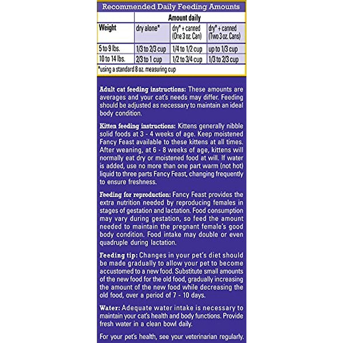 Purina Fancy Feast With Savory Chicken & Turkey Cat Food - (2) 3 Lb. Bag