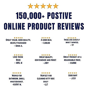 Plasticplace 4 Gallon Trash Bags │ 0.5 Mil │ White Garbage Can Liners │ 17" x 18" (250 Count)