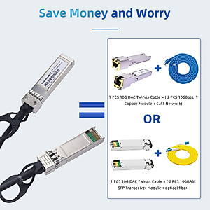 CreativeKIT Sfp Cable 0.3m,10G SFP+ DAC Twinax Cable Passive Compatible with Cisco SFP-H10GB-CU0.3M, uc-dac-sfp+ Ubiquiti (SFP-H10GB-CU0.3M)