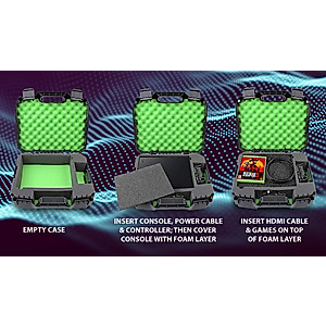 CASEMATIX Green Travel Case Compatible with Xbox One X 1TB Enhanced 4k HDR Gaming Console, Controller, Cables and Games with Impact Resistant Shell