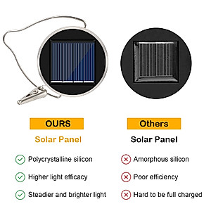 LEDIKON 12 Pack Hanging Solar Lights Outdoor Decorative,Solar Powered Cracked Glass Ball Lights,Waterproof Outdoor Hanging Globe Tree Lights with Clip for Garden Patio Path Balcony Backyard,Warm White