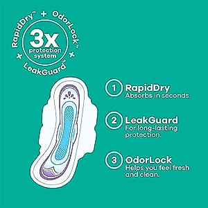 Always Ultra Thin Size 3 Extra Long Super Pads with Wings Unscented, 28 Count