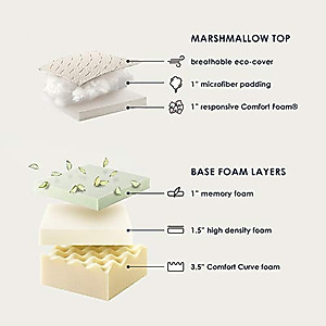 8" Marshmallow Memory Foam Mattress, Twin