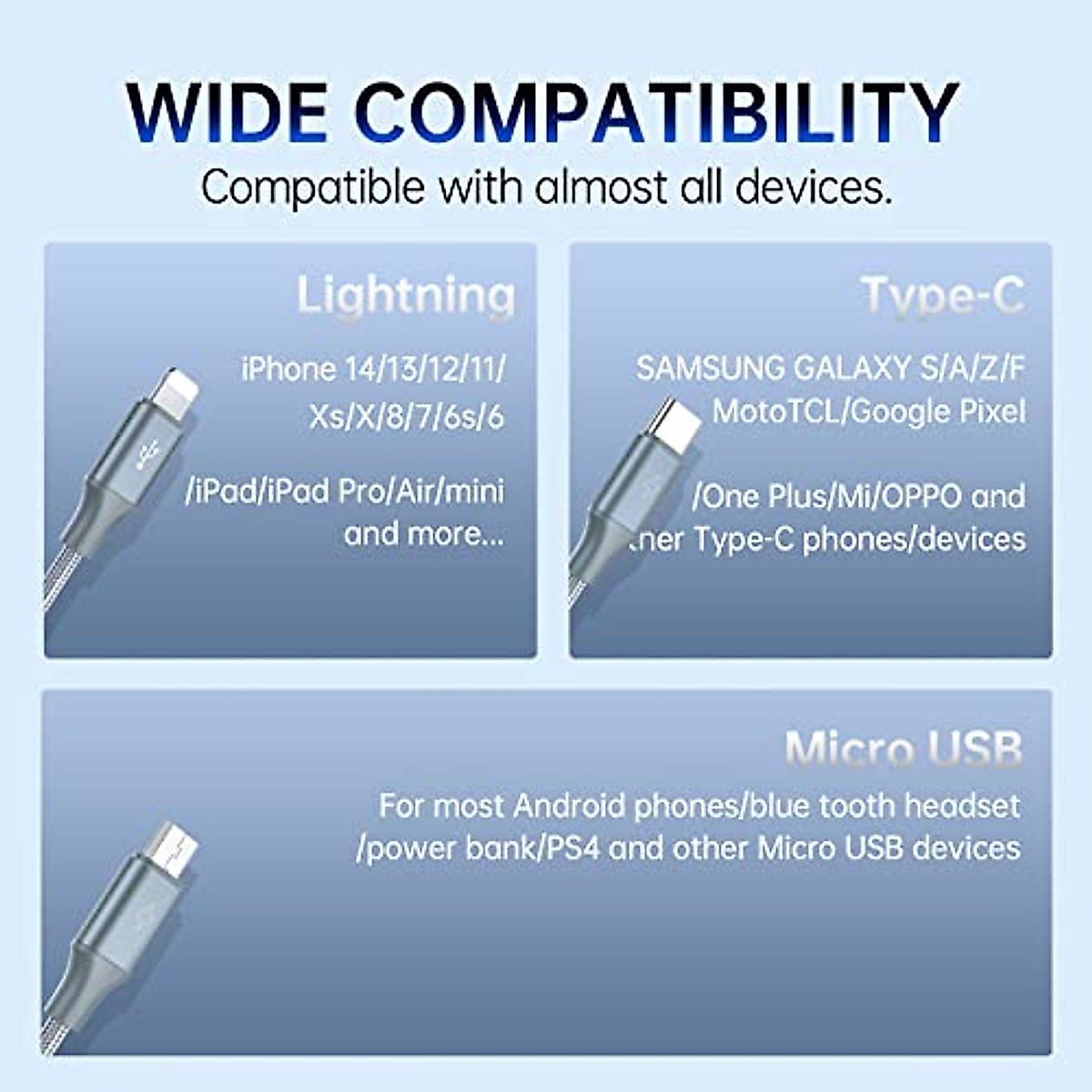 ROMOSS Multi USB Charging Cable -【2Pack】 5FT Universal 3 in 1 Multiple USB Charger Cable Fast Charging Cord with USB C, Micro USB Port Compatible for iPhone/Tablets/Samsung Galaxy/Google Pixel More
