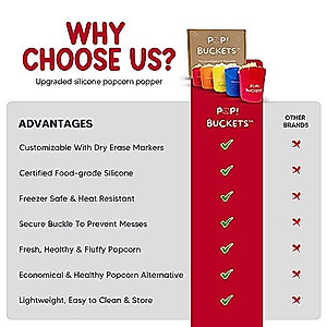 NA-1 POP! BUCKETS Personalized Silicone Popcorn Bowls - Set of 5 Single Serve Reusable Makers Microwave and Dishwasher Safe Popper Cup for Family Movie Night At Home, 5.7 x 3.9x 4.3 Inches