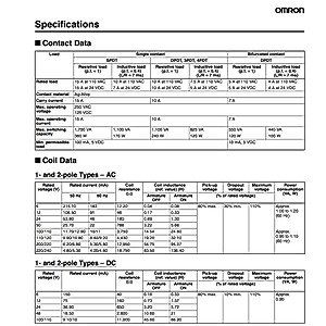 Omron LY2-AC110/120 (Pack of 2) General Purpose Relay,Double Pole Double Throw Contacts, 9.9 to 10.8 mA at 50 Hz and 8.4 to 9.2 mA at 60 Hz Rated Load Current,