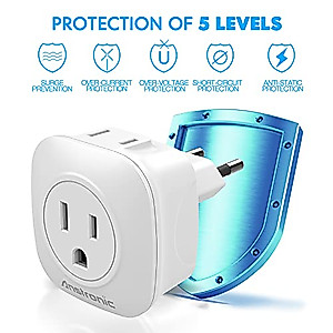3 Pack European Travel Plug Adapter, Anstronic International Power Adaptor with 2 US Outlet, 2 in 1 European Plug Adapter for USA to Most of Europe EU Italy Iceland France Germany Spain (Type C)