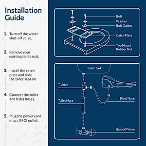 Bio Bidet by Bemis Slim Three Smart Bidet Toilet Seat, Elongated, White