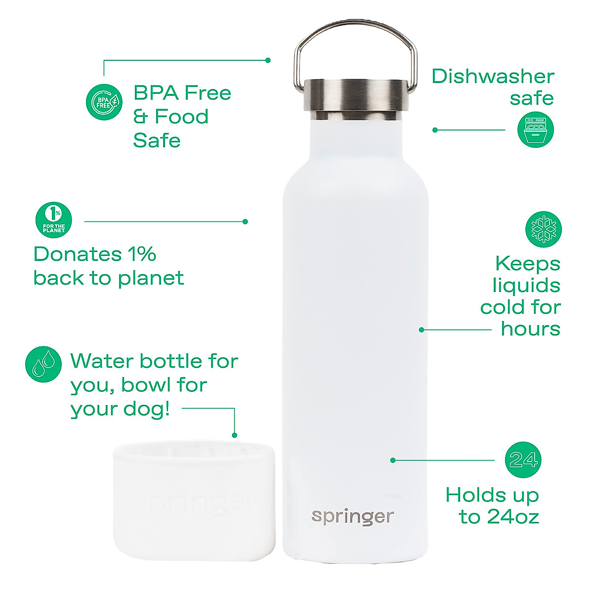 Springer Dog and Me Water Bottle, Stainless Steel Insluated Water Bottle, Keeps Water Cold for 12 Hours (White)