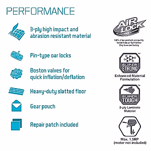 INTEX 68376EP Mariner 4 Inflatable Boat Set: Includes Deluxe 54in Aluminum Oars and High-Output Pump – SuperTough PVC – Inflatable Thwart Seats – 4-Person – 1100lb Weight Capacity