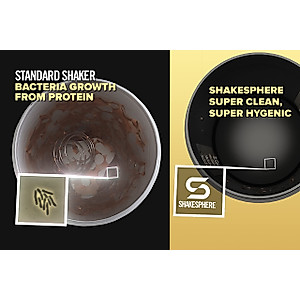 SHAKESPHERE Tumbler Cooler Shaker - Protein Shaker Bottle and Smoothie Cup, 24 oz - Bladeless Blender Cup Purees Raw Fruit with No Blending Ball – Powder Mixer for Pre Workout Gym (Ombre Green)