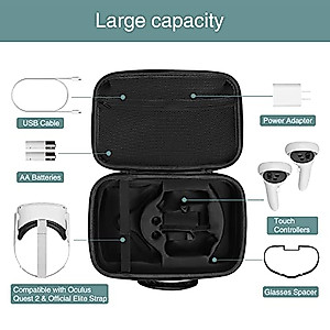 MOSISO Hard Carrying Case Compatible with Oculus Quest 2 with Elite Strap Controllers Accessories VR Gaming Headset, Oxford Cloth Travel Shockproof EVA Storage Bag with Handle & Shoulder Strap, Black