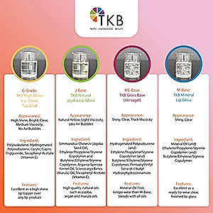 TKB High Shine Lip Gloss Top Coat (G-Grade)- High Shine, Ready To Wear Clear Lip Gloss, DIY Lip Gloss, Mineral Oil Free 5.5oz (156g)