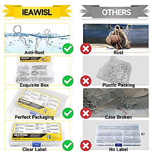 Cotter Pins, 100Pcs Cotter Pin Hairpin Assortment Kit-6 Sizes Zinc Plated Steel R Clip Key Fastener Fitting Set for Lawn Mower Machinery Garage