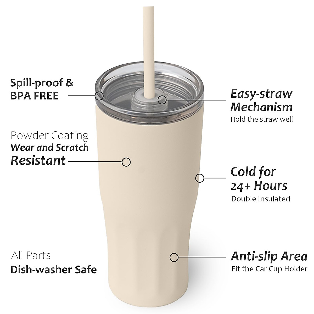 VIMOZTOM Insulated Tumbler with Lid and Straw, 20 oz Double Wall 18/8 Stainless Steel Travel Coffee Mug, To Go Iced Coffee Cup, Spill Proof, Dishwasher Safe (Beige)