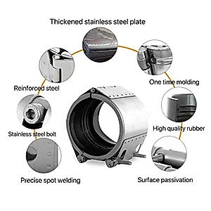 Pipe Repair clamp,Leak Sealer,Emergency Pipe Repair Kit for Plastic and Metal Pipes (26mm-29mm/3/4inch)