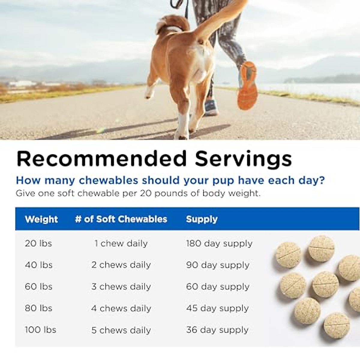 Nutri-Vet Multi-Vite Chewables for Dogs | Daily Vitamin and Mineral Support to Help Maintain Peak Condition | 60 Count