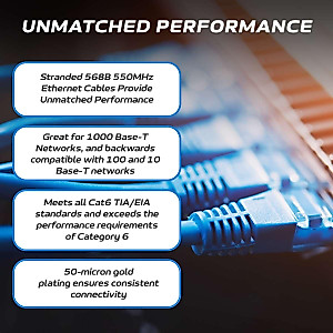 Cables Direct Online Cat6 75FT Network Ethernet Patch Cable, 550Mhz Internet Wire, Compatible with PC, Laptop, Modem, Router, TVs, Printer Cord, Consoles for Home and Office, Blue